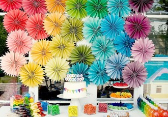 15 Best Birthday Party Decoration Ideas For A Perfect Party - Birthday ...